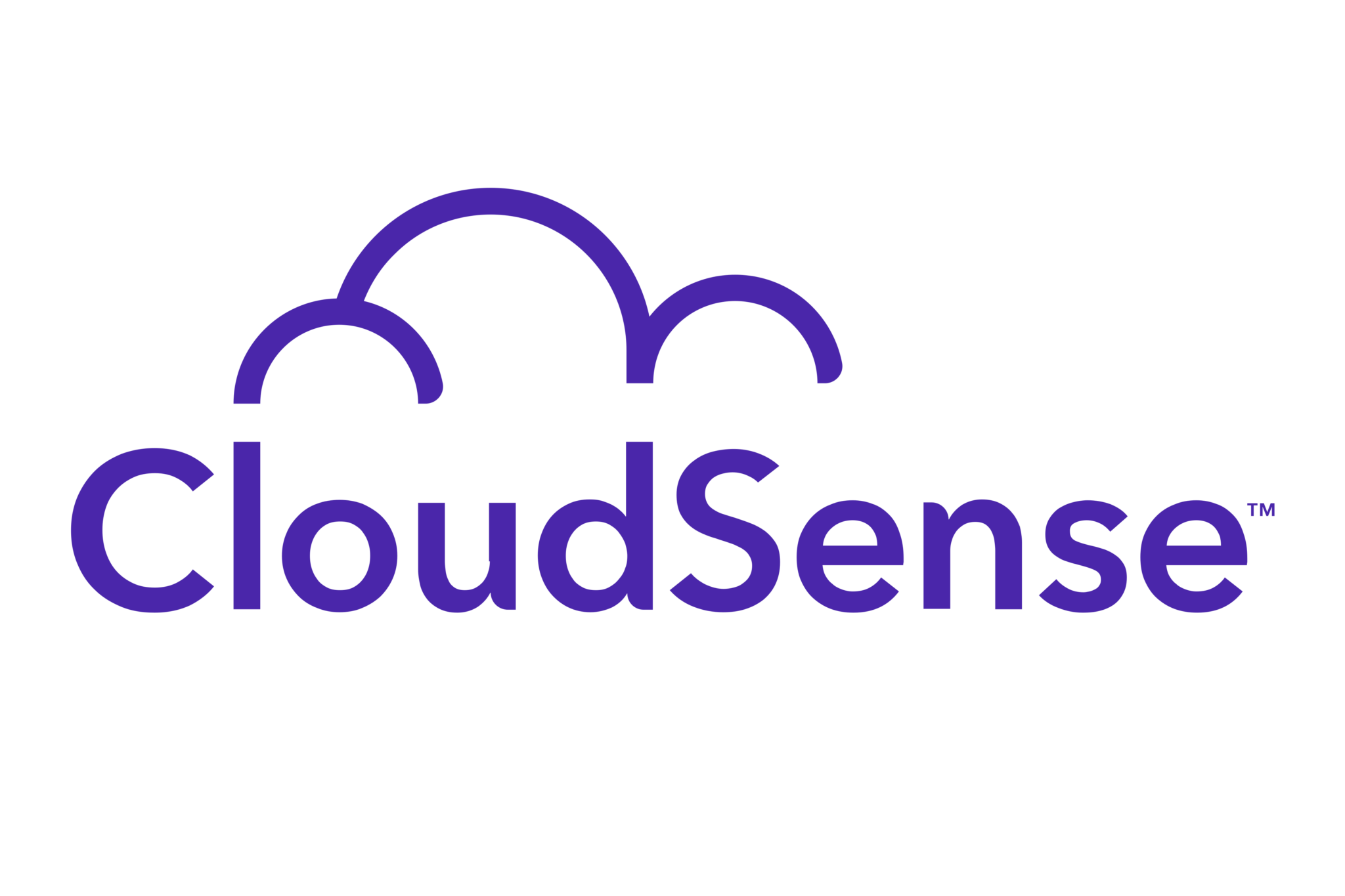 CloudSense - Skyvera